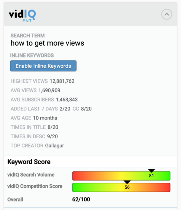 VidIQ | Utile pour avoir plus de vues sur YouTube