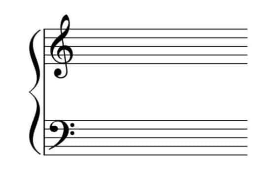 Apprendre à lire une partition de musique